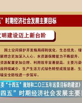 ...远景目标的建议》解读,我们来了解一下“十四五”时期经济社会发展...