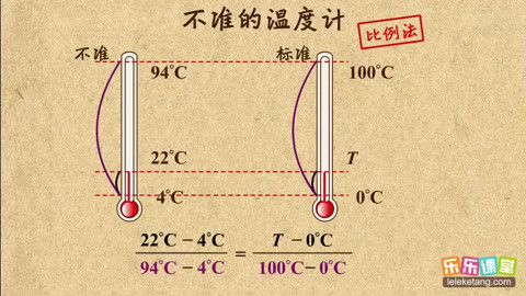 中考提分:不准的温度计