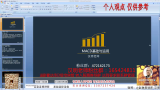 macd指标的使用