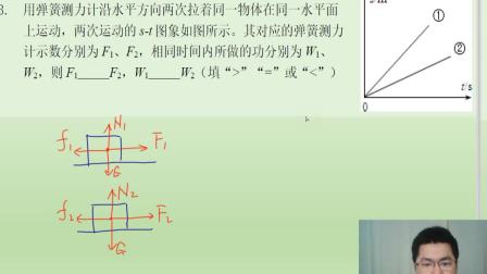 第6讲-功、功率、机械效率