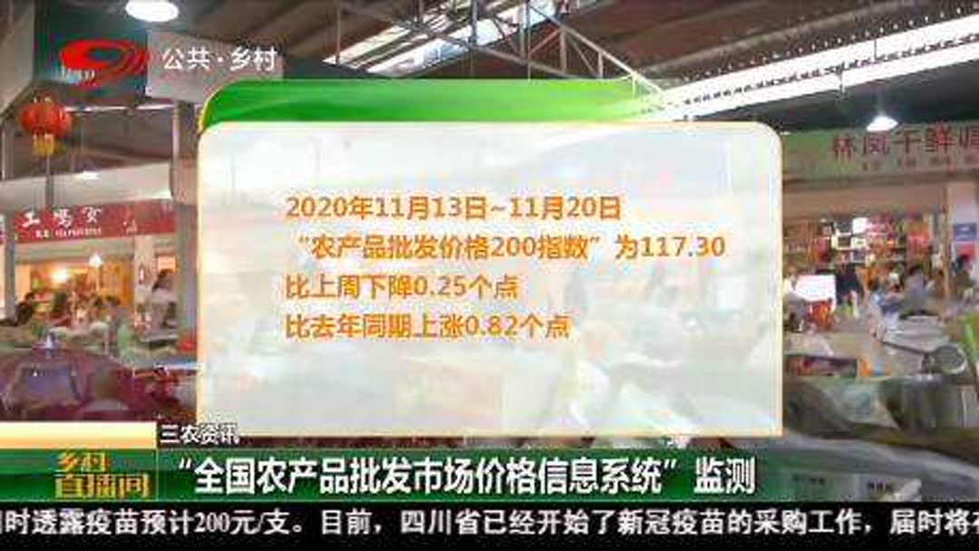 三农资讯——“全国农产品批发市场价格信息系统”监测