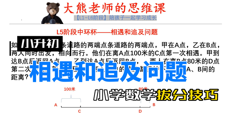小升初必考:五年级数学相遇和追及问题