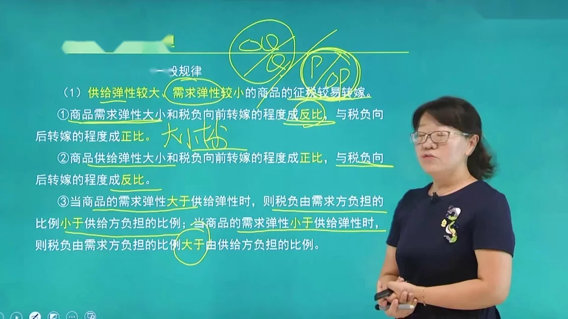 走考网校 世纪驰宇 中级经济师 税收理论精讲班
