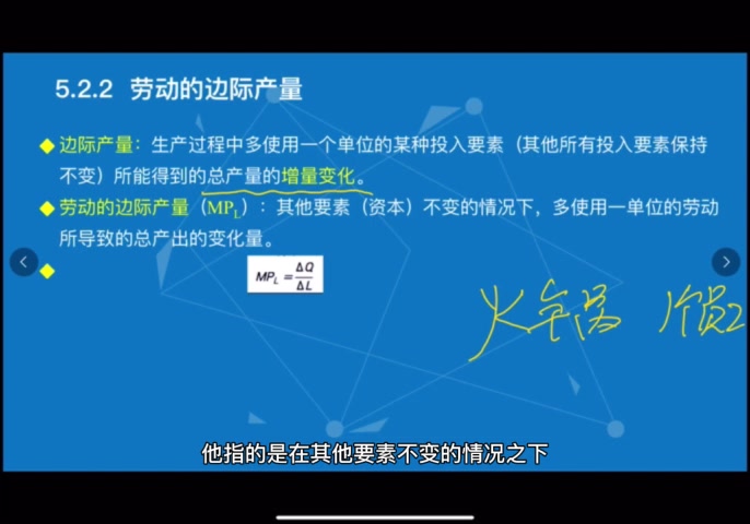 第28讲劳动的边际产量与平均产量