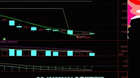 股票入门kdj指标使用技巧 (3)