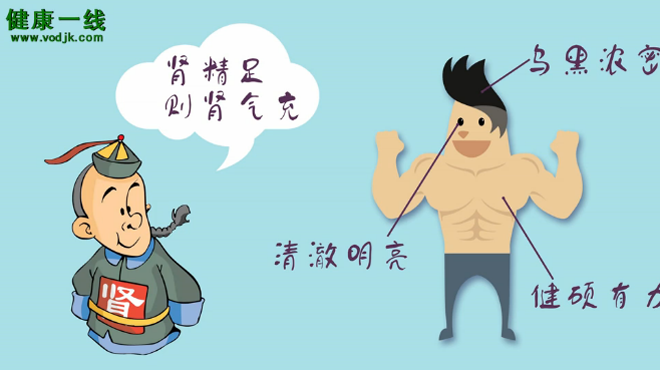 判断肾功能是否健康的三大表现 你值得一看