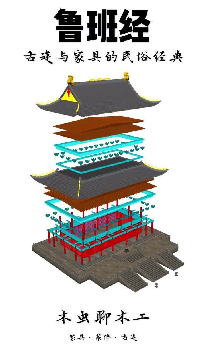 中国古建与传统家具的文化奠基之作,罕见的民俗史诗