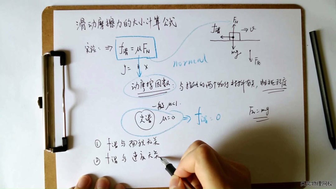 滑动摩擦力的大小计算公式