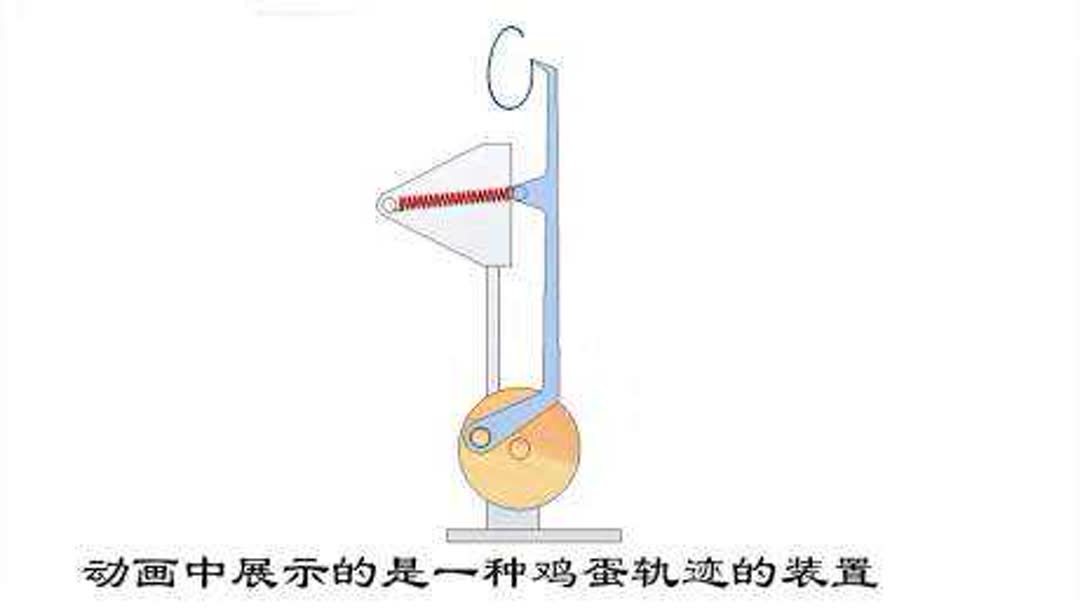 三维运动仿真:一种画出鸡蛋轨迹的装置