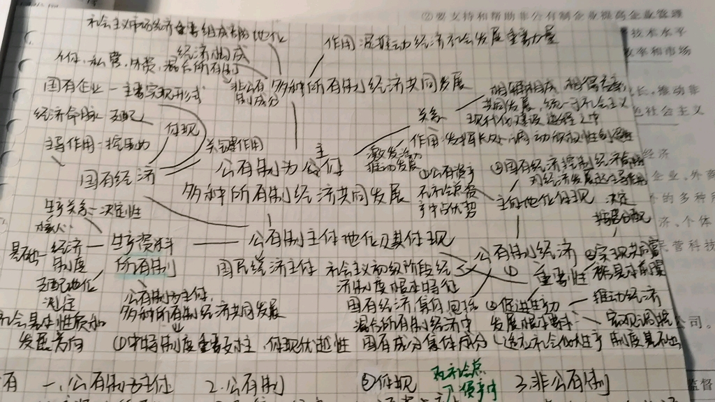 政治必修二第一课第一框题 公有制为主体 多种所有制共同发展