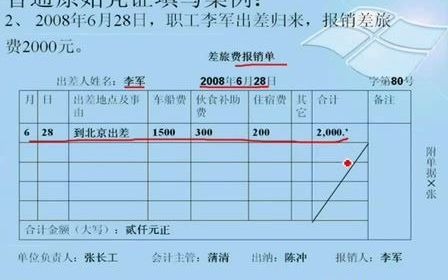 会计实务手工做账视频教程《全套》报税流程_标清