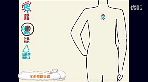 特异性免疫-微课-初中生物-人教版-八年级-下册-江老师