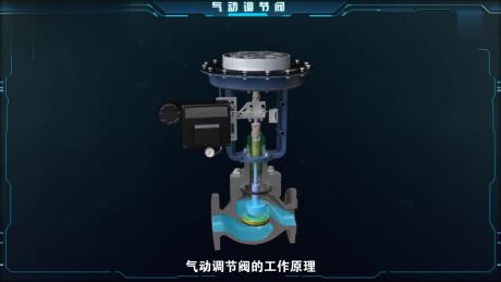 气动阀门之气动调节阀的工作原理 气动调节阀 工业动画 阀门