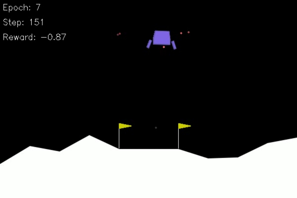 AI玩游戏之强化学习PPO算法挑战LunarLander