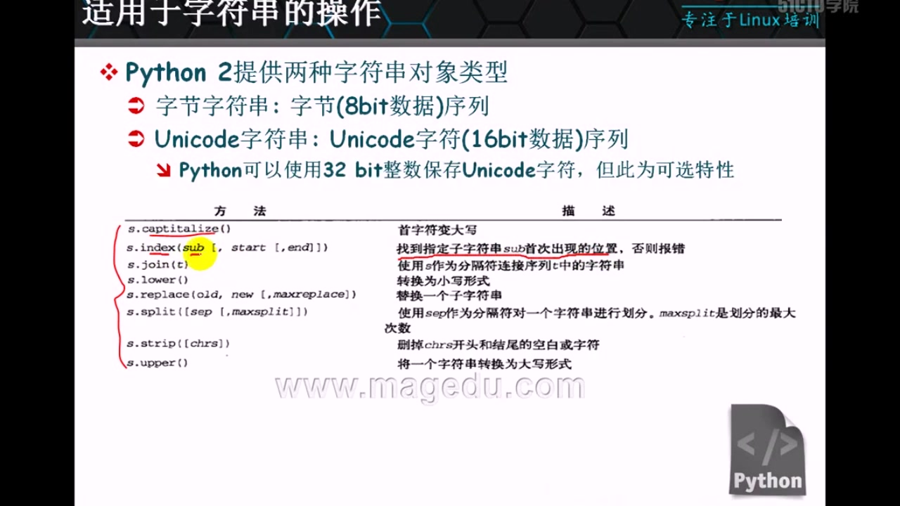 python入门教程-1-Python编程语言历史及特性