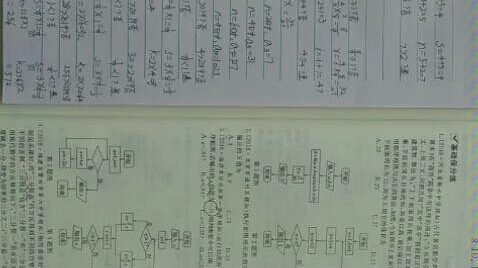 2月5号、6号数学课时作业(算法程序框图)