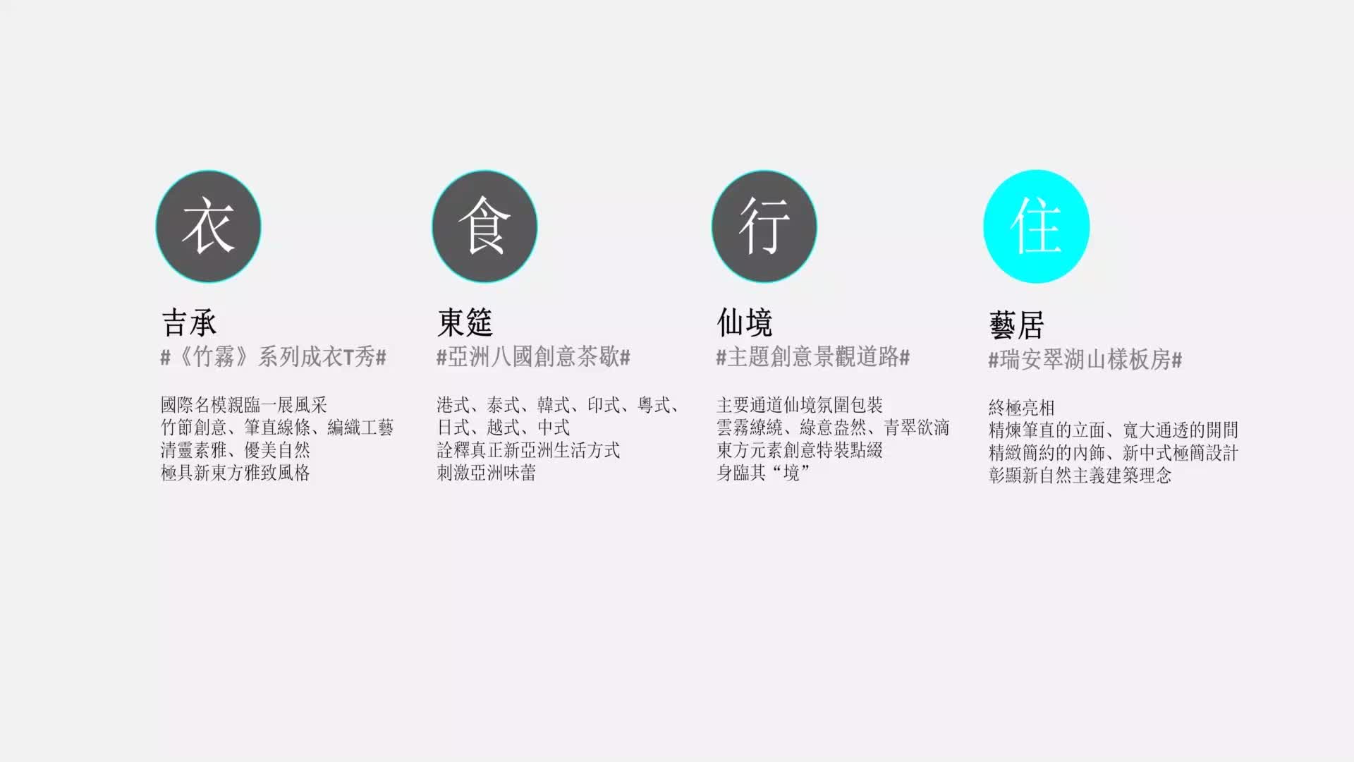 【活动】瑞安翠湖山样板示范区公开活动创意构思框架