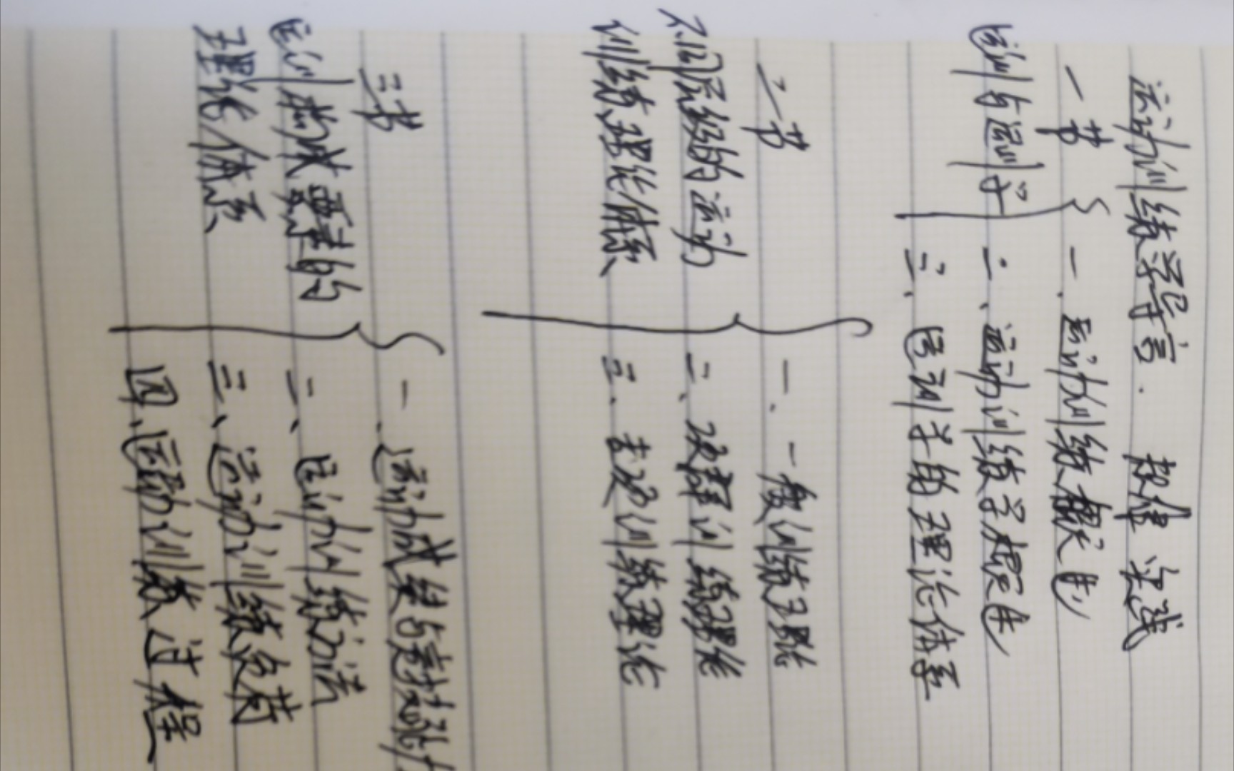 运动训练学分享画重点 带过 第一章