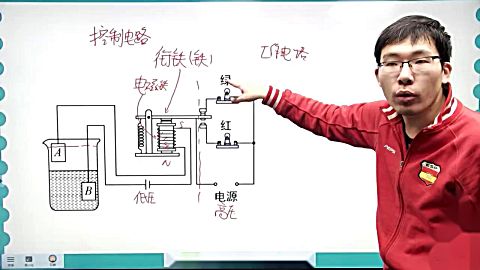 科学omo2 电磁继电器