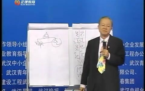 曾仕强【易经与企业决策管理】