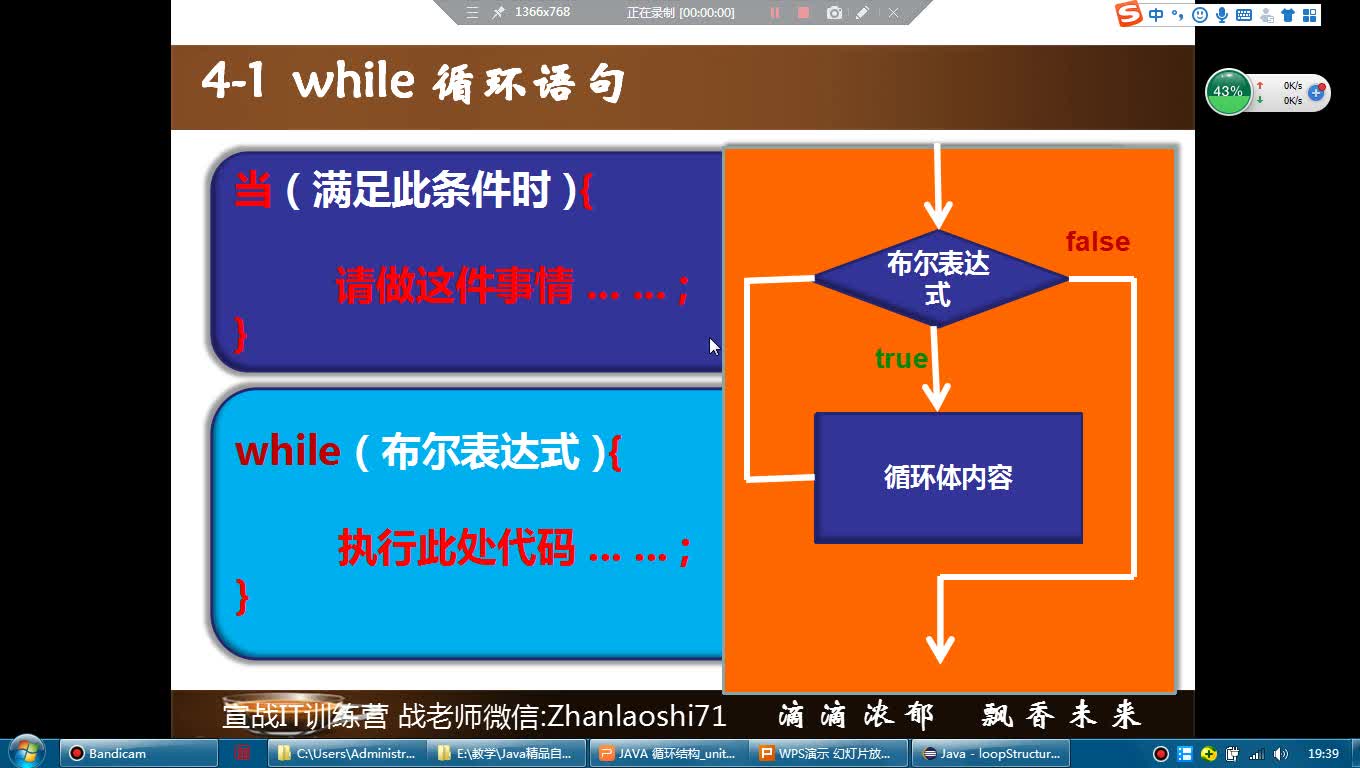 零基础入门学习java第五十三节:unit4 do while循环用法