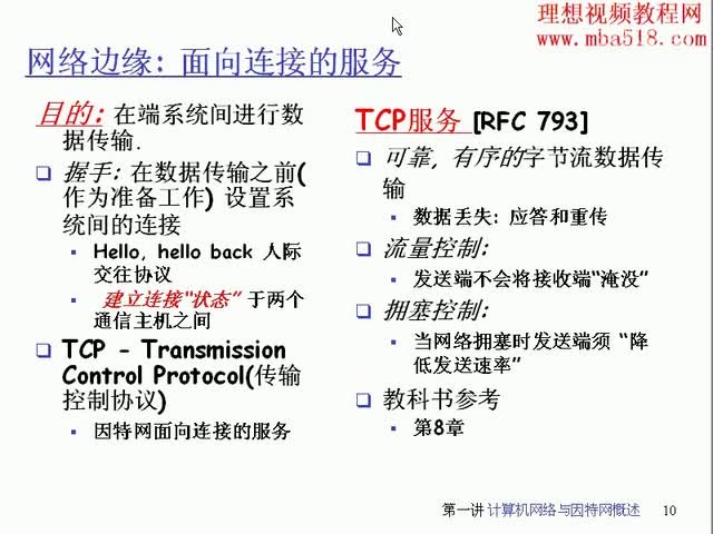 西安交大 计算机网络原理全套视频教程共54讲 程向前