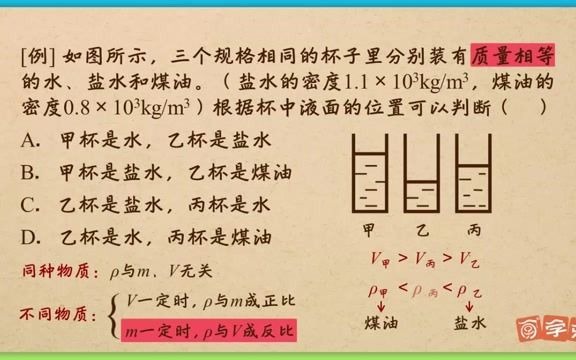 【人教版】八年级(下册)物理第十章浮力—密度公式的应用