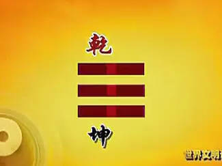 4易经的智慧4.破解占卦 曾仕强