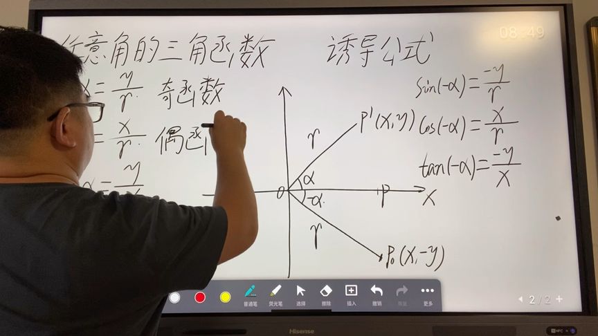 高中数学三角函数诱导公式的推导过程,希望对新高一的同学有帮助