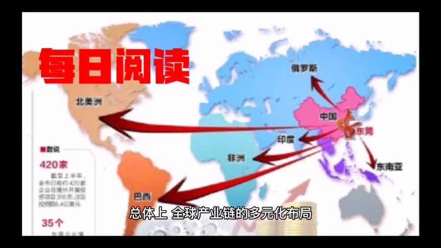 #爱阅读#2022中国经济形势分析与预测