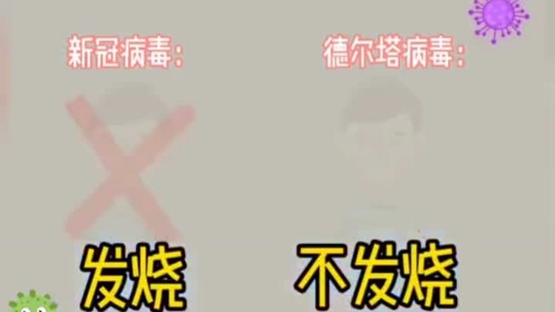 新冠病毒和德尔塔病毒有什么区别