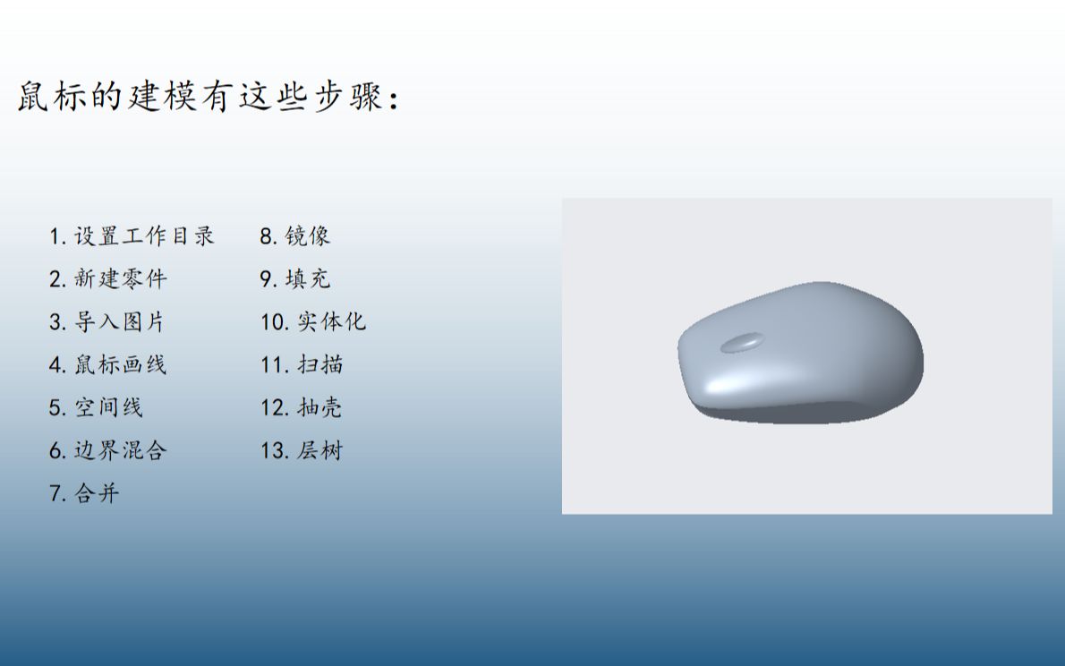 鼠标2——鼠标画线