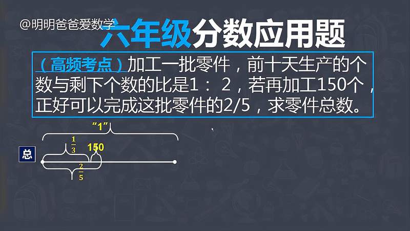 六年级数学:算术法、方程法两解较复杂常考分数应用题