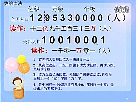 小学数学四年级微课《大数的读法与写法》天健小学【林惠】(深圳市...