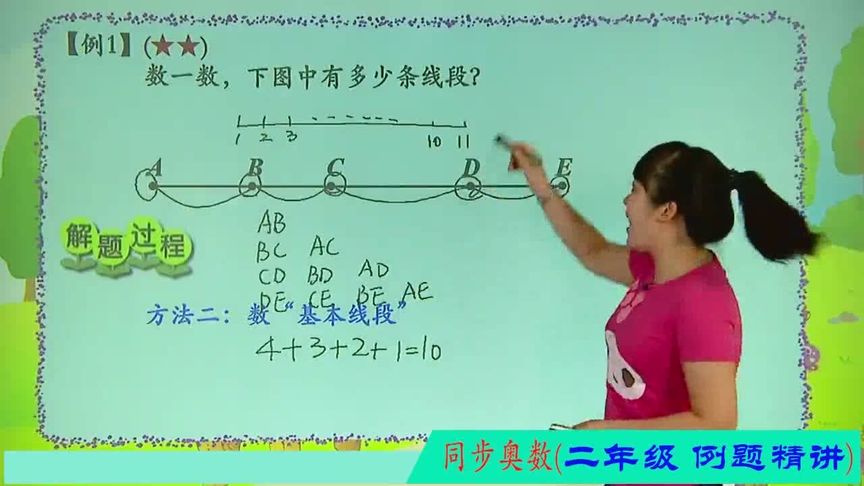 二年级数学 第13-1-计算图形数量 小学奥数学题型及答案 讲解中