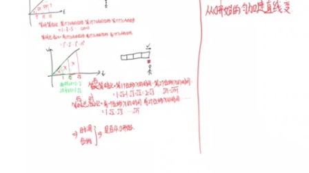 比例式的推导和应用.MOV
