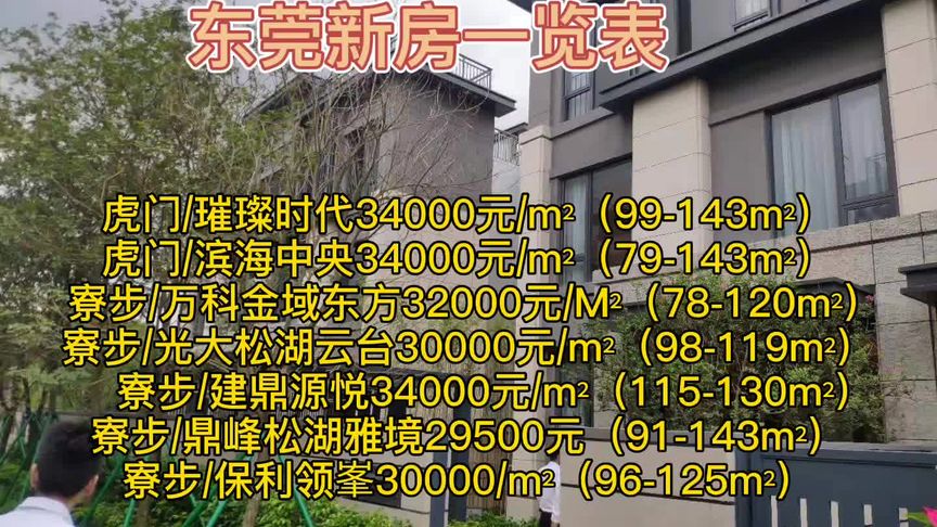 东莞新房一览表,让你轻松的看每个镇区新房不迷茫!#房产