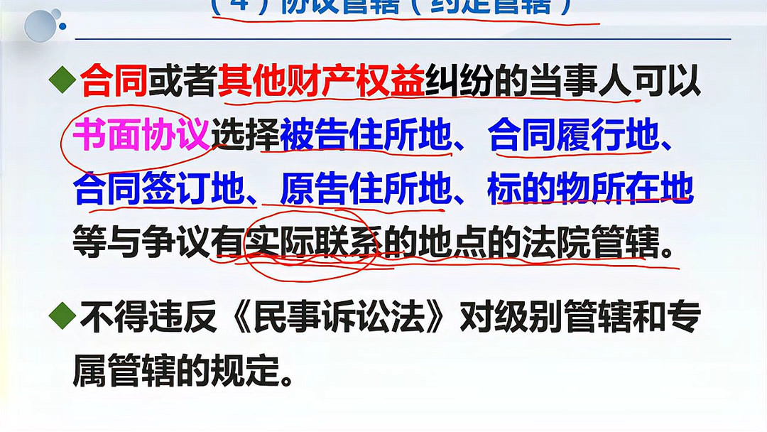2021初级会计考试经济法基础经济纠纷解决民事诉讼二