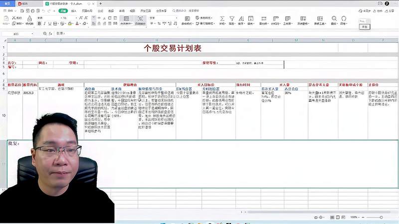 计划你的交易,交易你的计划!如何制定明天的交易计划?