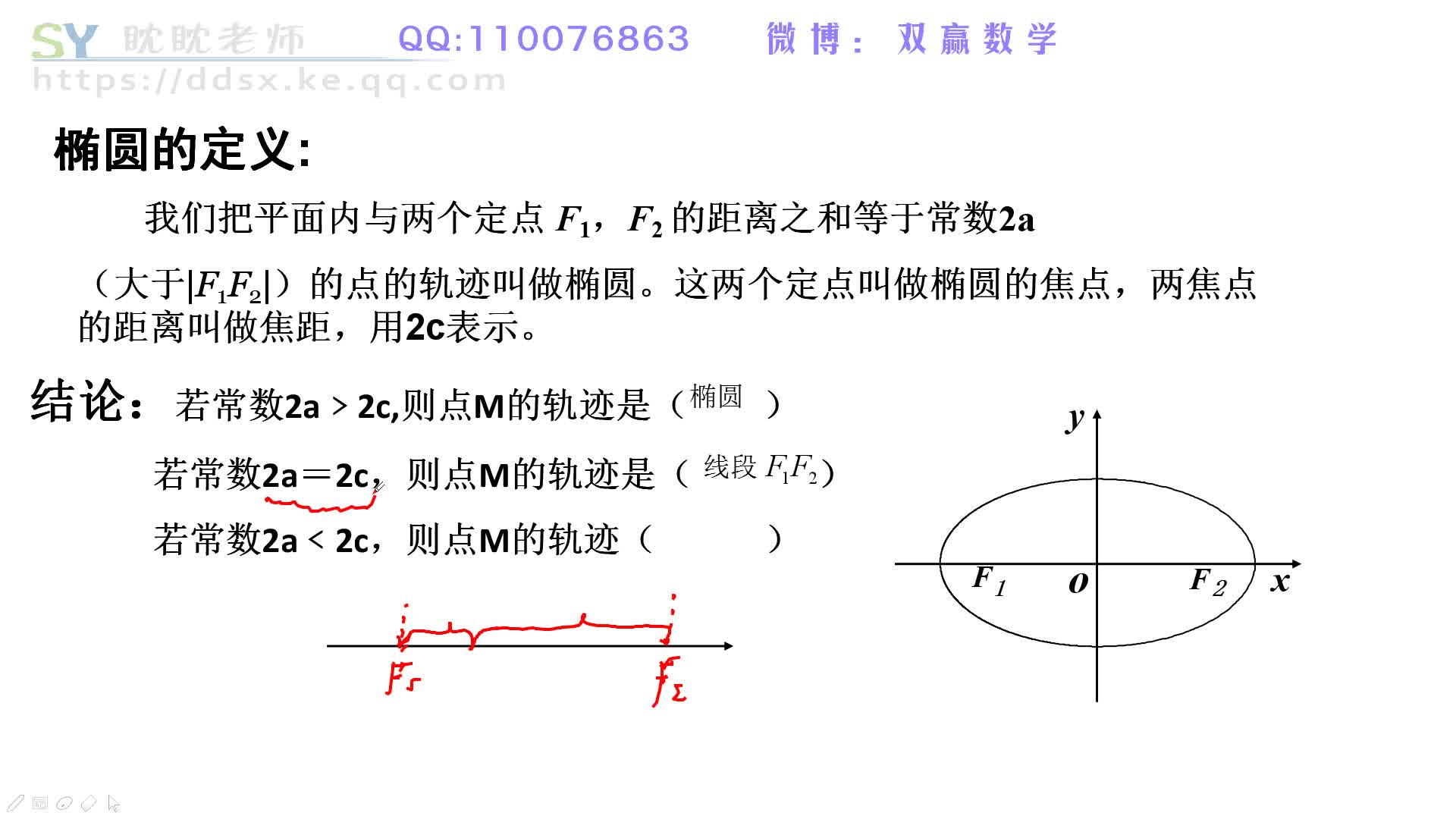 01.新课椭圆及其标准方程【双赢数学】