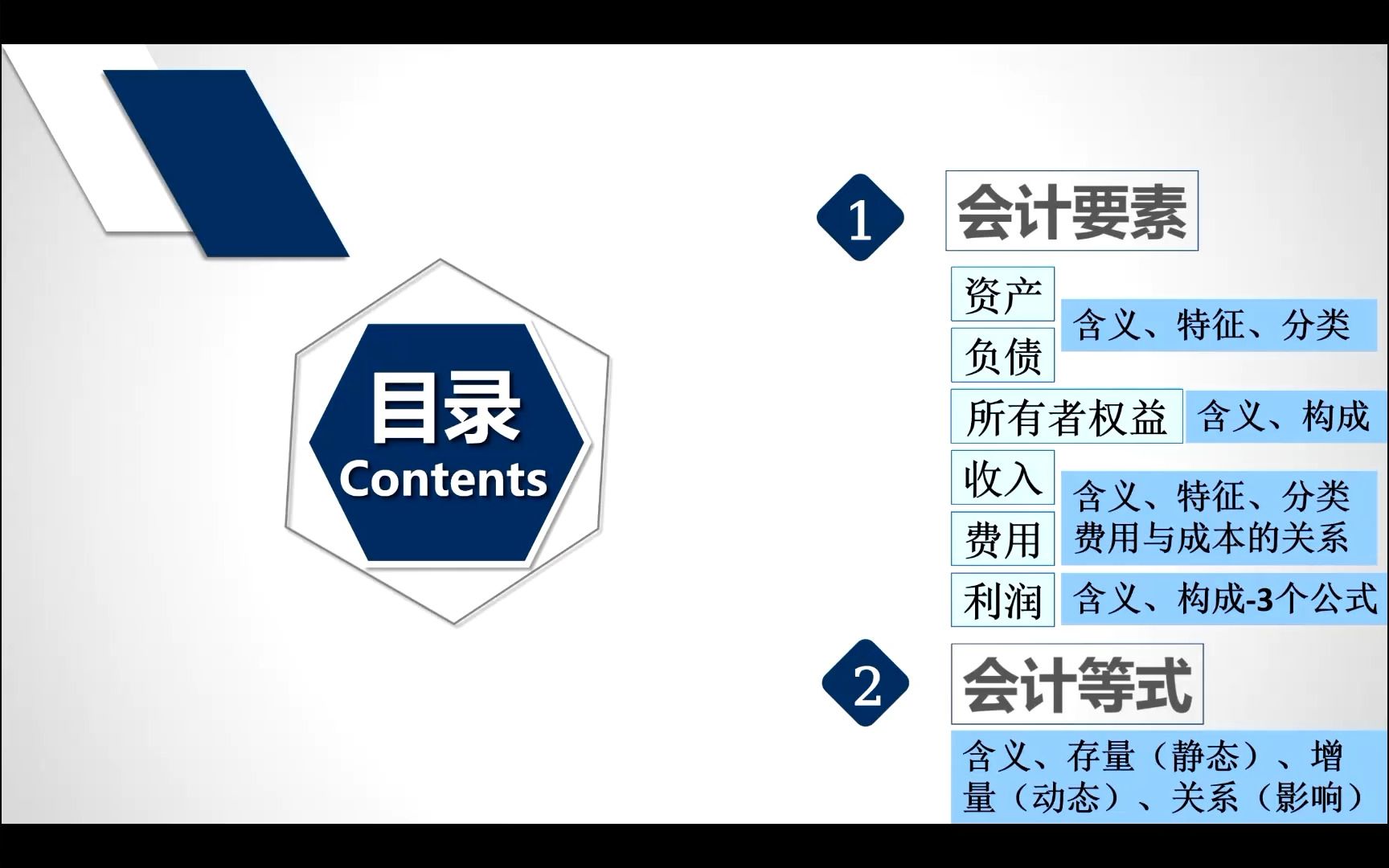 基础会计-中职会计春考-第三章 账户与复式记账(一)