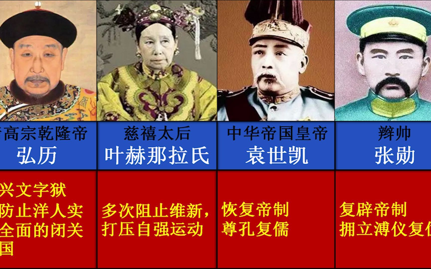 开过“历史倒车”的10位名人