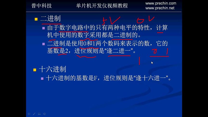 入门教程【51单片机】介绍(一)