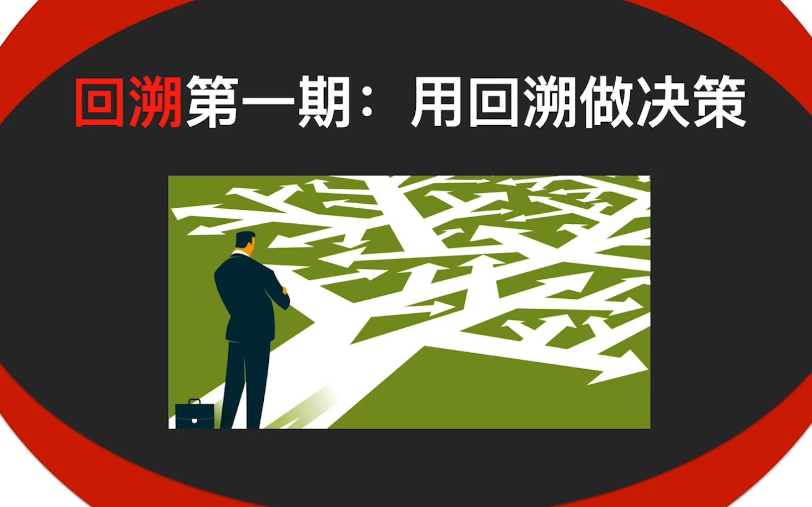 回溯01: 用回溯做决策