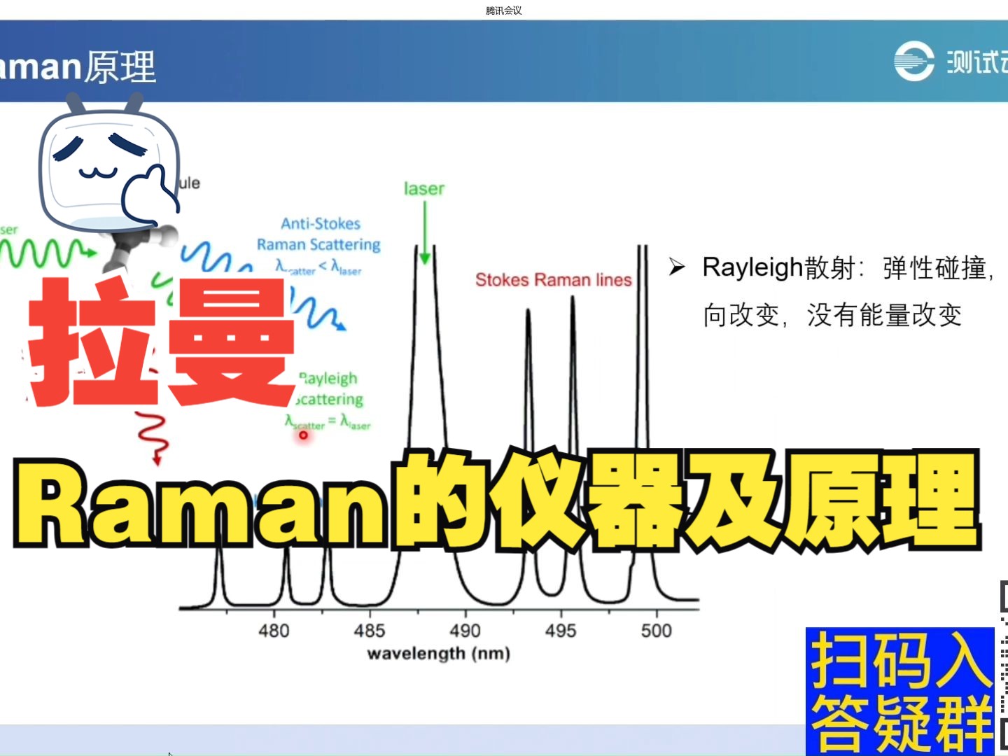【测试云平台】拉曼特训营01:Raman的仪器及原理