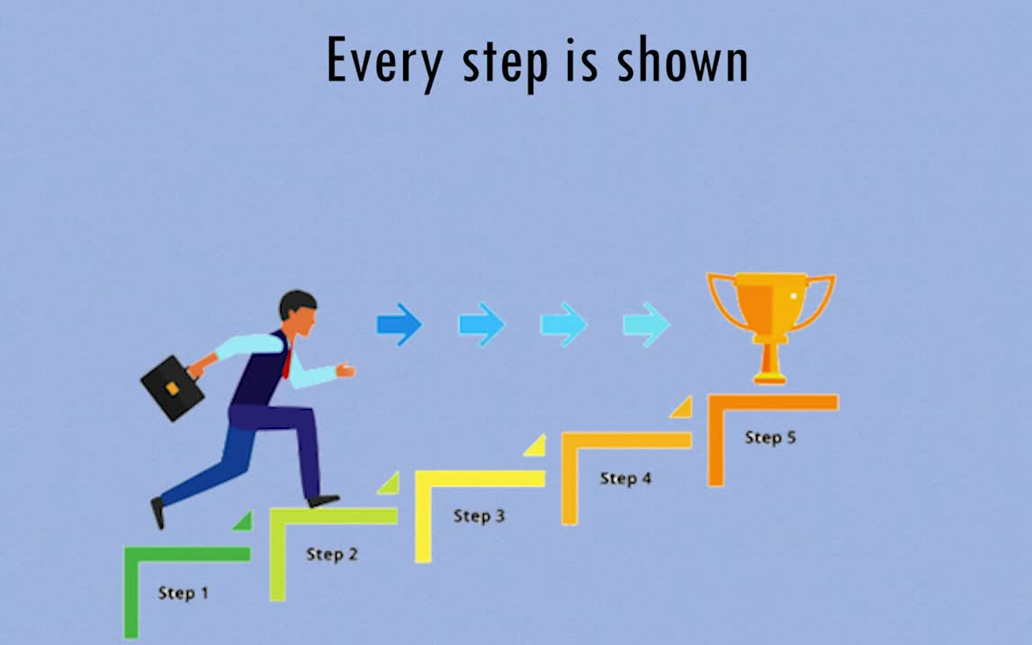 Unity 3D完整指南:制作动作射击游戏