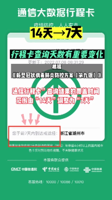 看全国|14天→7天!行程卡查询天数有重要变化。#通信大数据行程卡 #...