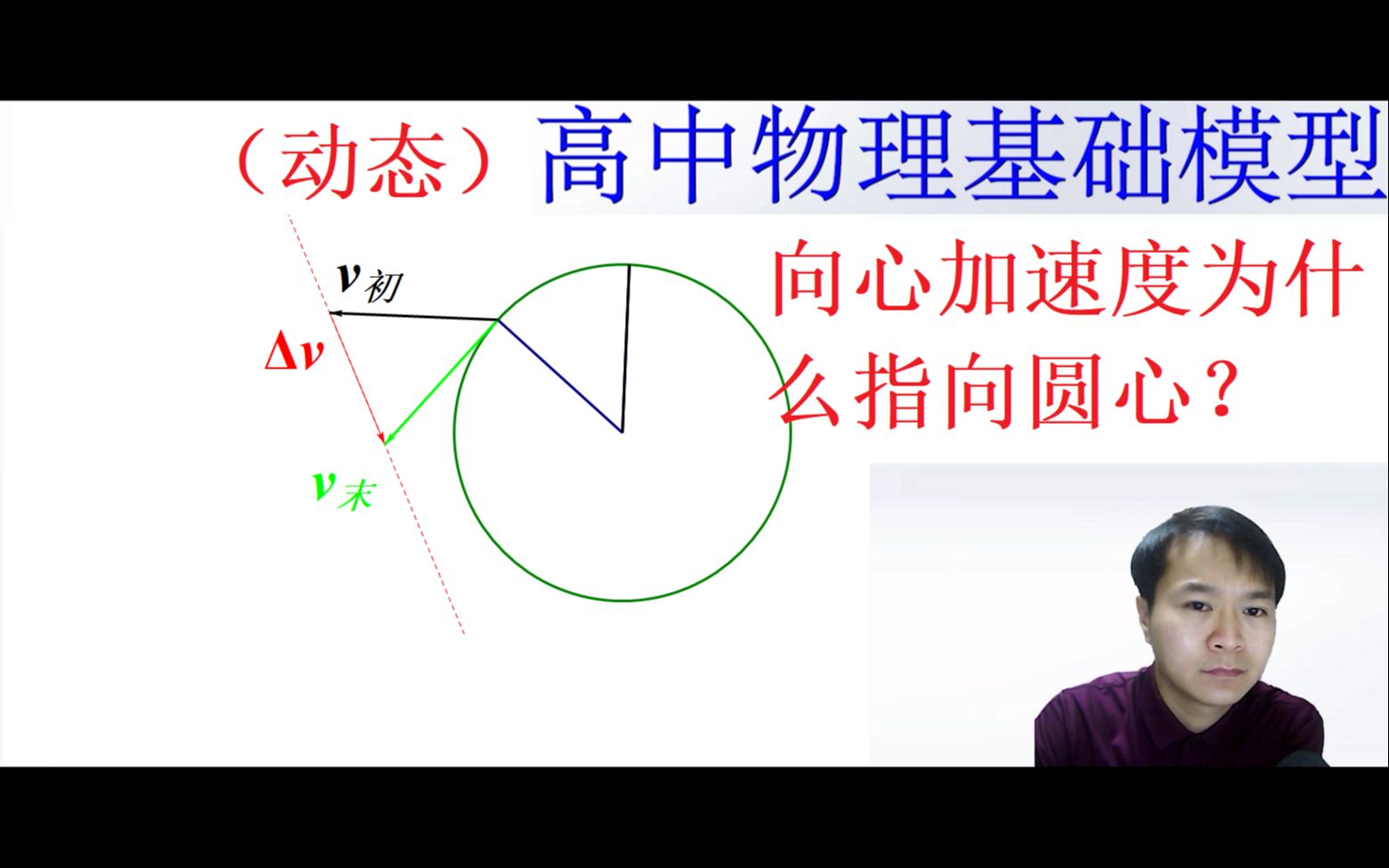 07圆周运动、曲线运动(高一必修二)——高中物理模型(二级结论)