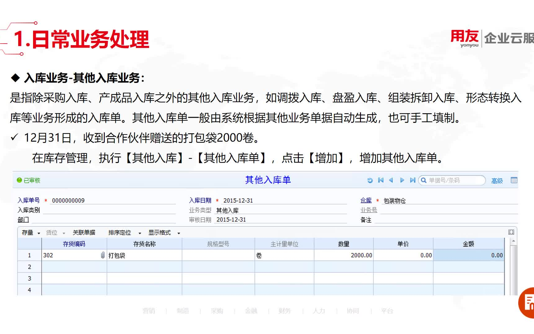 你知道库存系统中的业务处理流程是如何操作的吗?