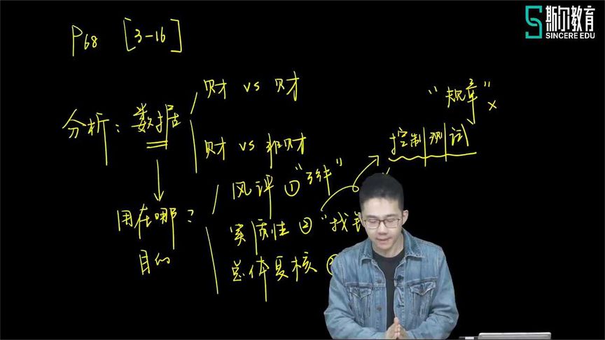 【16】第三章 分析程序